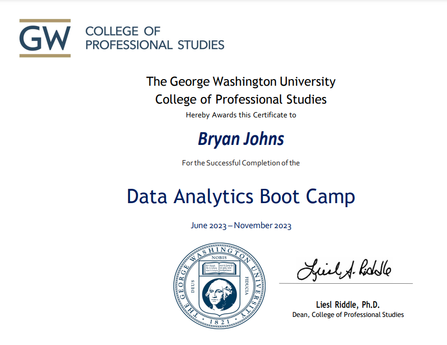 Certifications & Degrees — Bryan C. Johns, Data Storyteller & Analyst